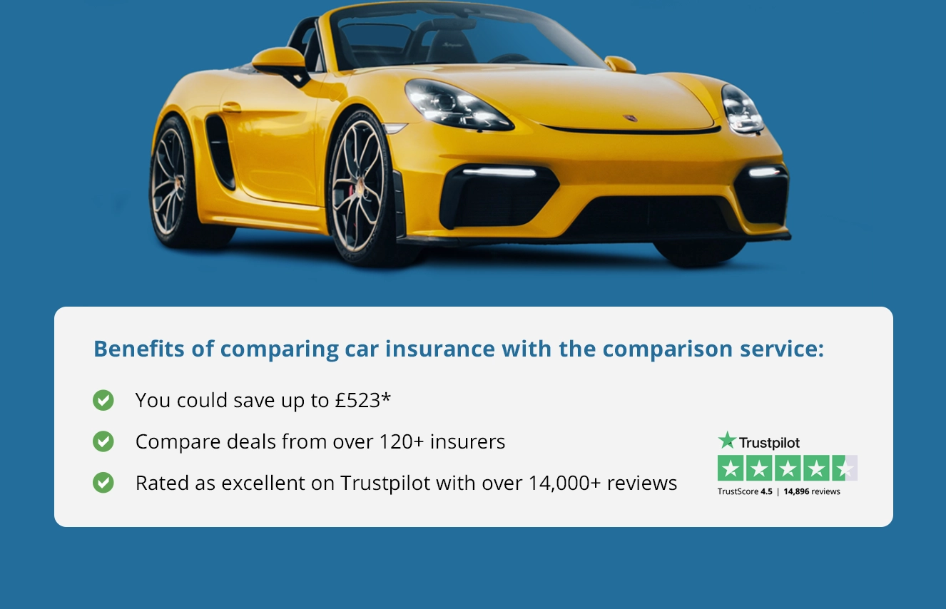 Car Insurance Quotes