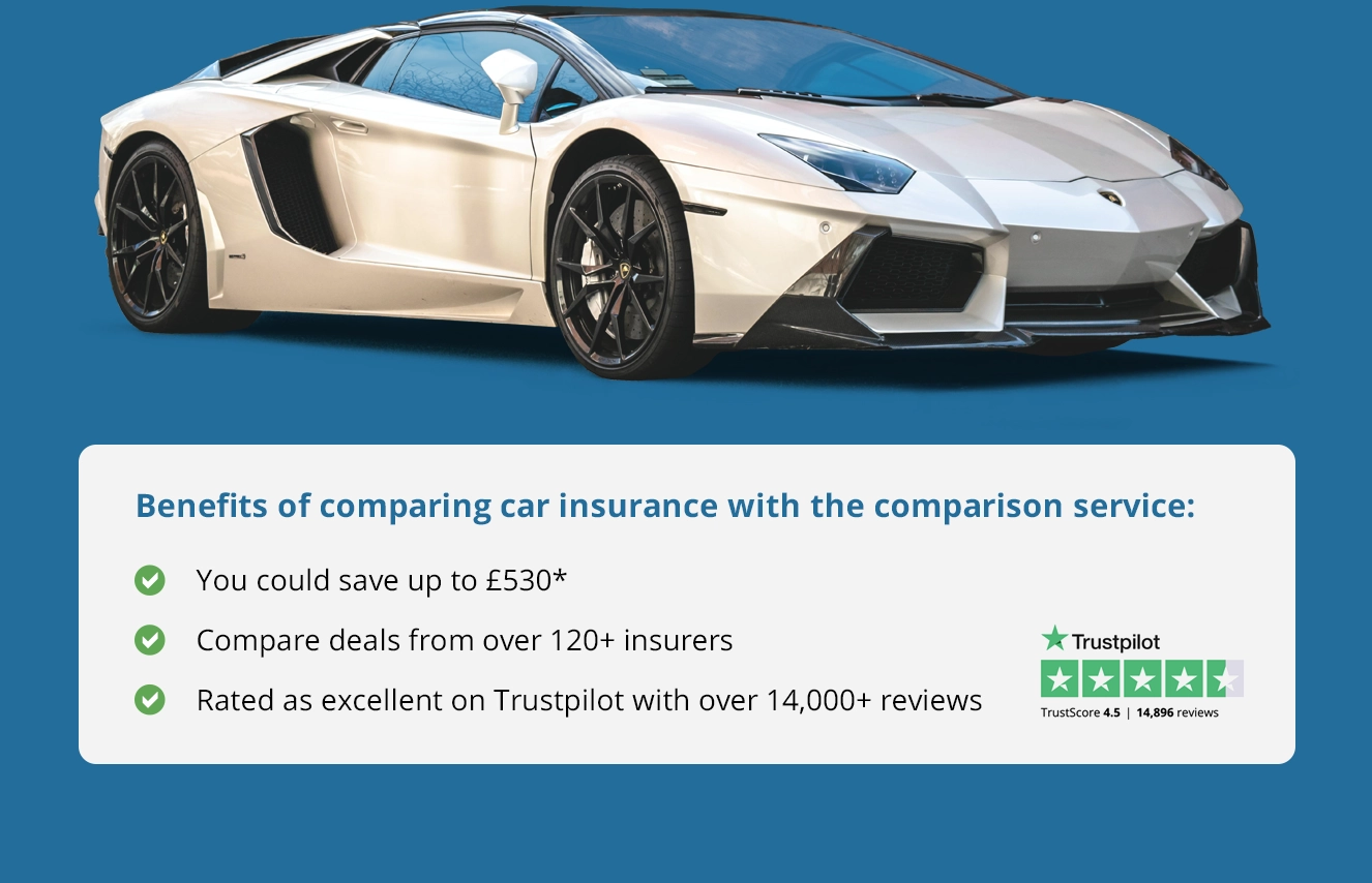 Lamborghini Car Insurance