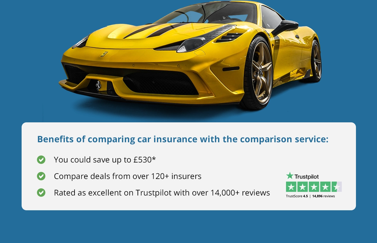 Ferrari Car Insurance